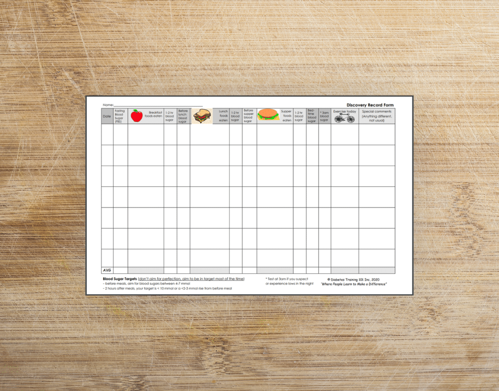 Discovering Diabetes™ Discovery Record Tool - Diabetes Education ...